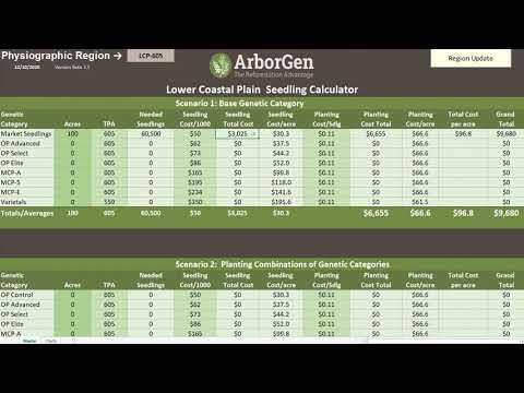 ArborGen Pine Seedling Revenue Calculator Demo for NC and VA