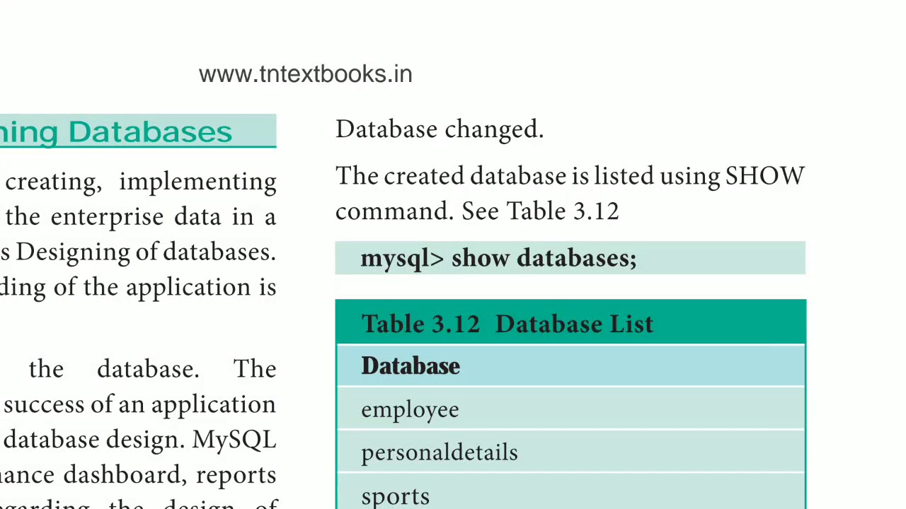 12th Computer application - 3.10 Designing Databases- 3.11 SQL