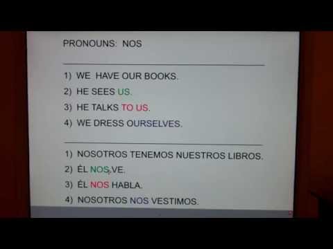 PRONOUNS: NOS three different meanings)… We have our books...