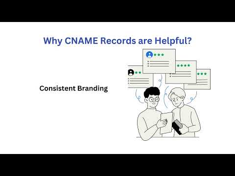 What is a CNAME Record? | DNS CNAME Explained in detail