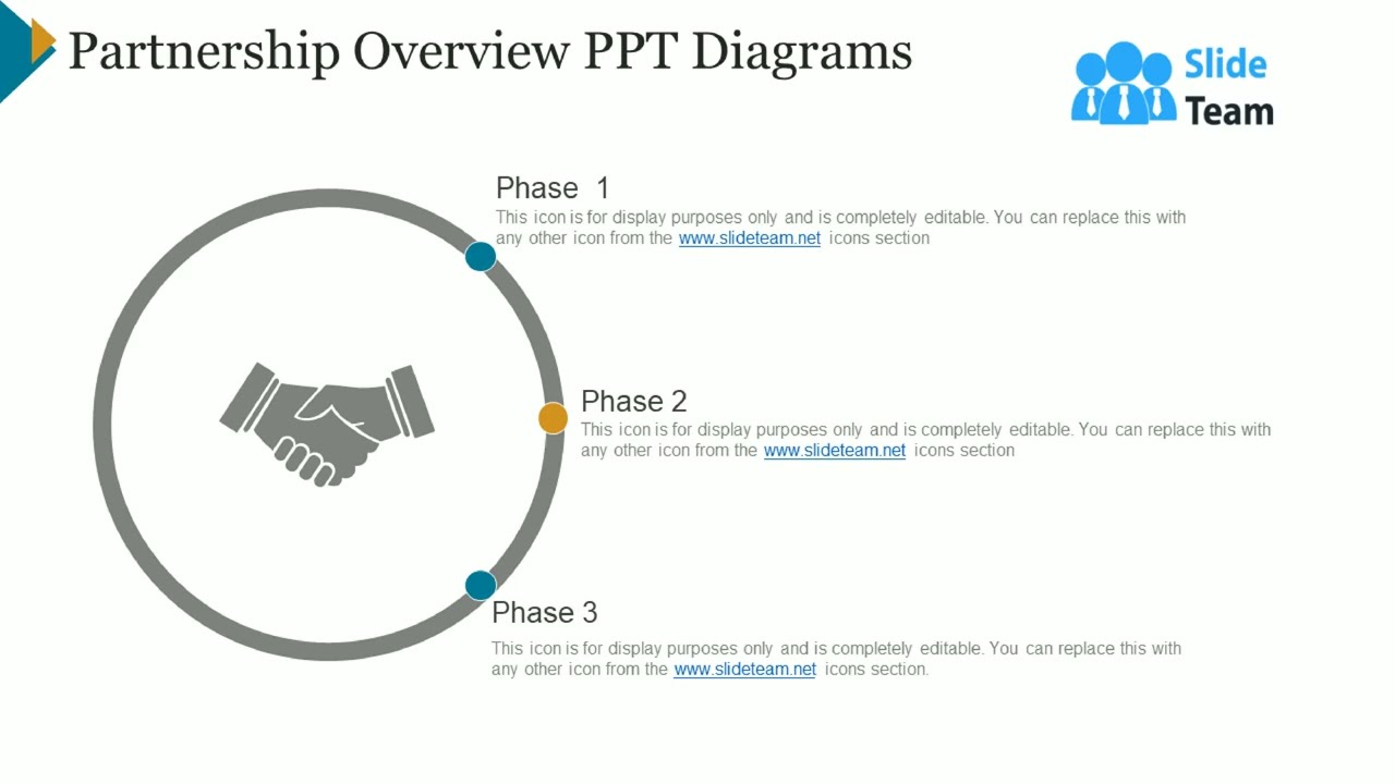 Partnership Overview Ppt Diagrams
