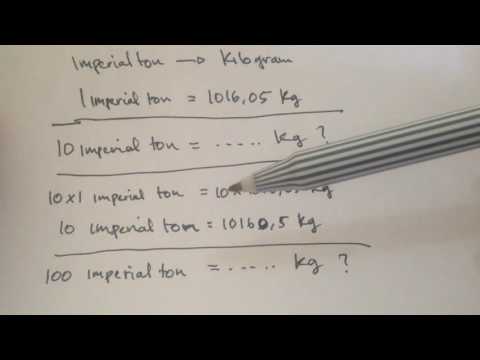 Convert Imperial ton to Kilogram - Conversion