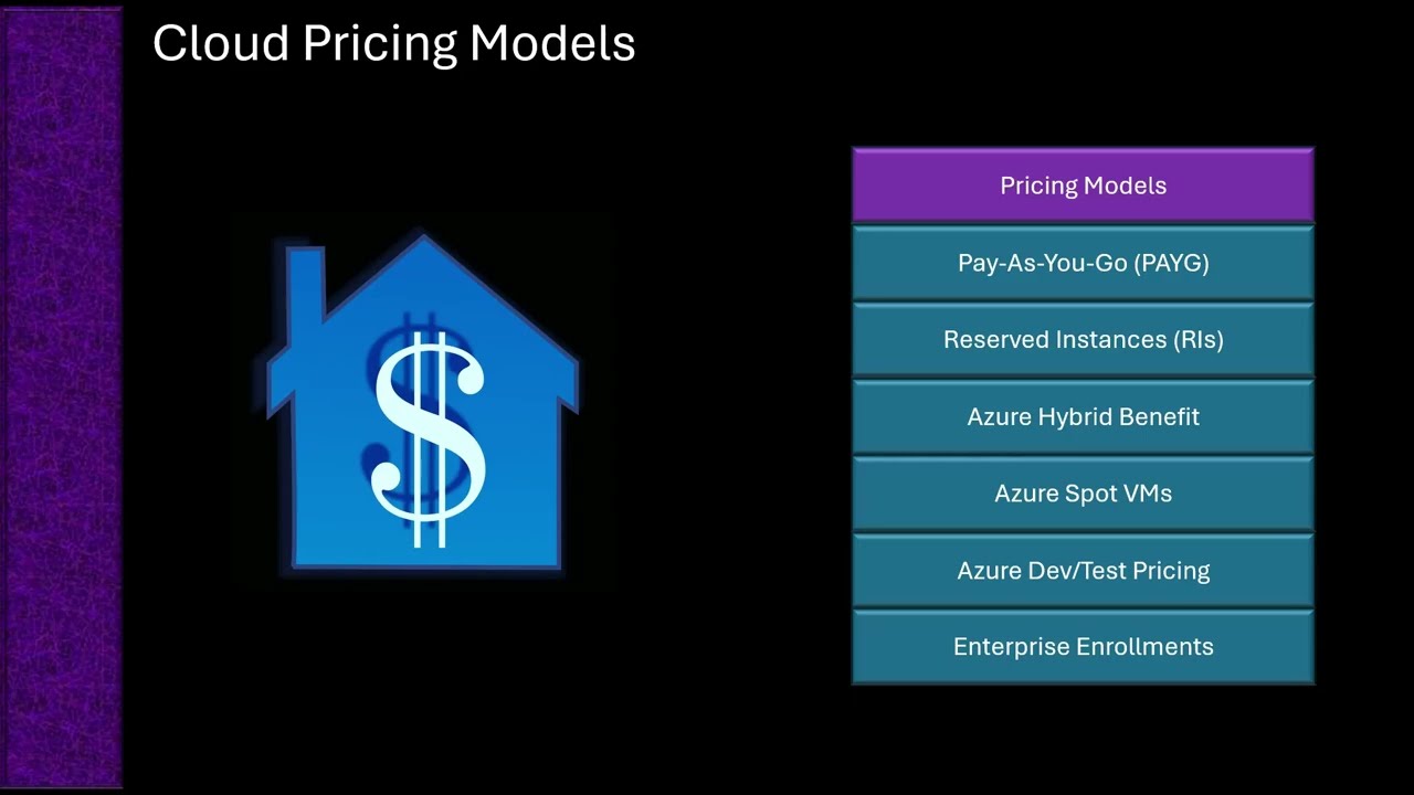 Cloud pricing models