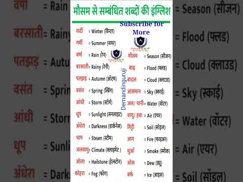 Weather Vocabulary In English and Hindi मौसम का नाम |#sorts #shortsfeed #trending #ytshort