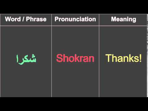 How to say "Thanks" in Arabic