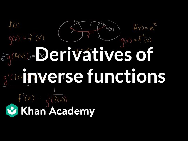 Understanding Derivatives of Inverse Functions in Calculus | Galaxy.ai