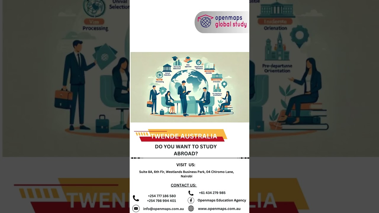 Openmaps Global Studies