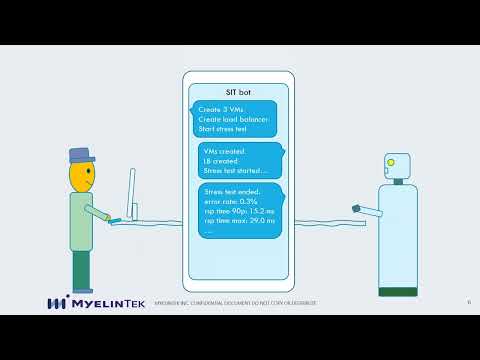 AI Development Platform Helps on Conversational AI with NVIDIA NeMo and Riva