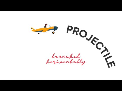 Projectile Launched Horizontally