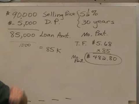 15-A, 30-year Mortgage