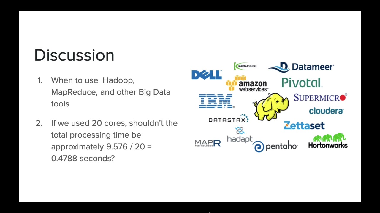 Image Hashing using Multiprocessing in Python(using openCV)