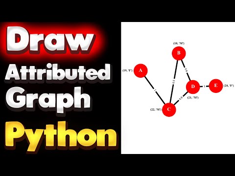 How to Draw Attributed Graph in Python | NetworkX Tutorial - Part 05