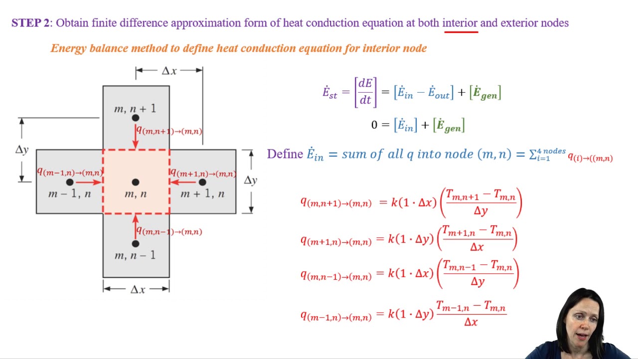 MEGR3116 Chapter 4.4 Two Dimensional Steady State Conduction: Finite Difference Equations
