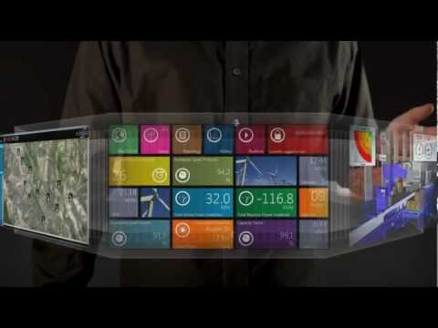 SCADA Software Development, SCADA System Development in India