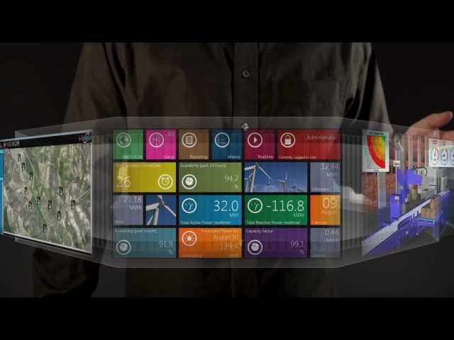 GENESIS64 Pricing, Reviews, & Features in 2022