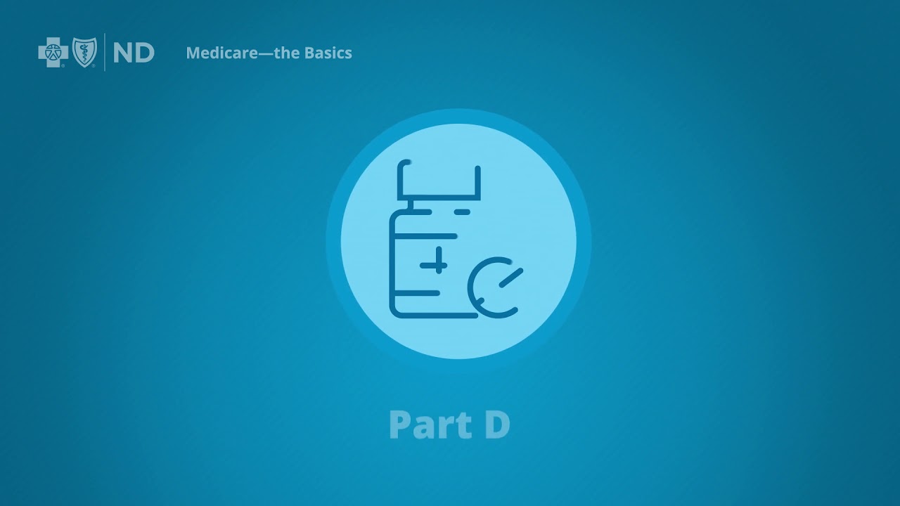 Medicare Basics Part 1 | BCBSND
