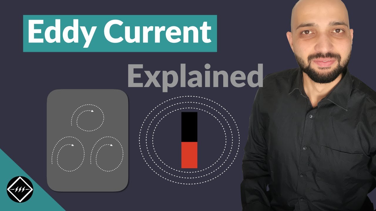 Eddy current & Eddy Current loss | Electrical Engineering