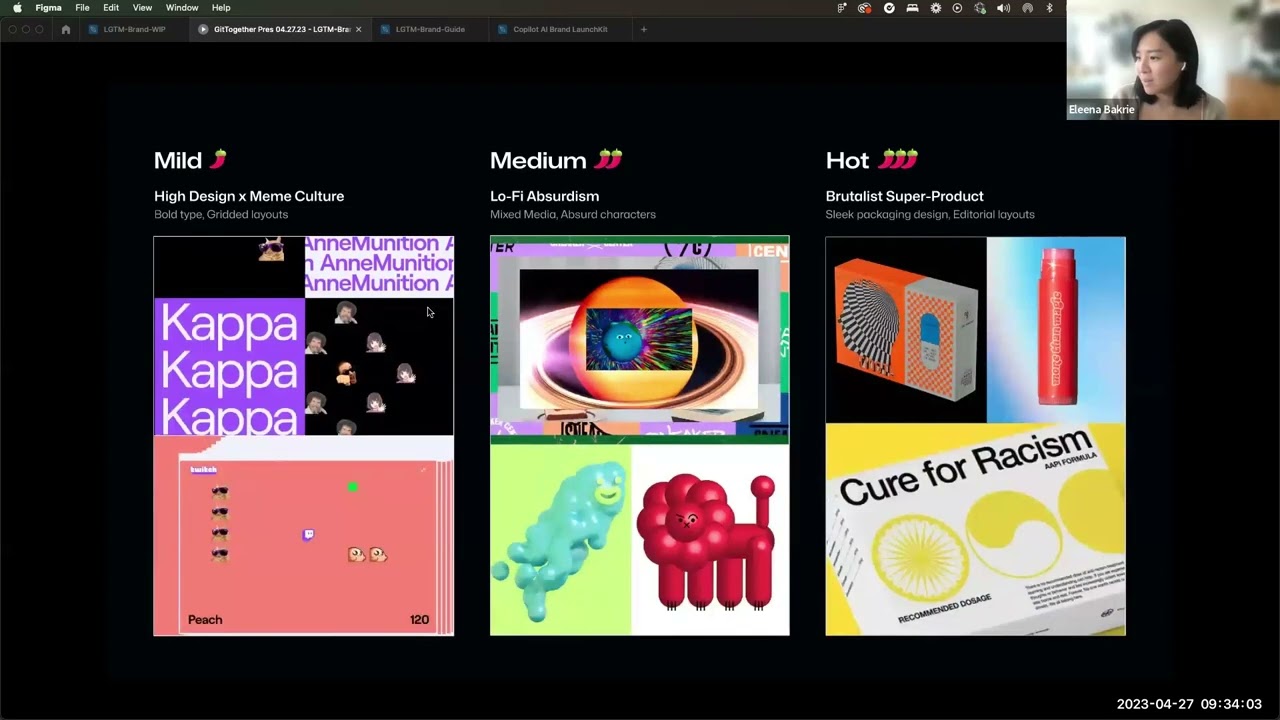 LGTM: Behind the Brand