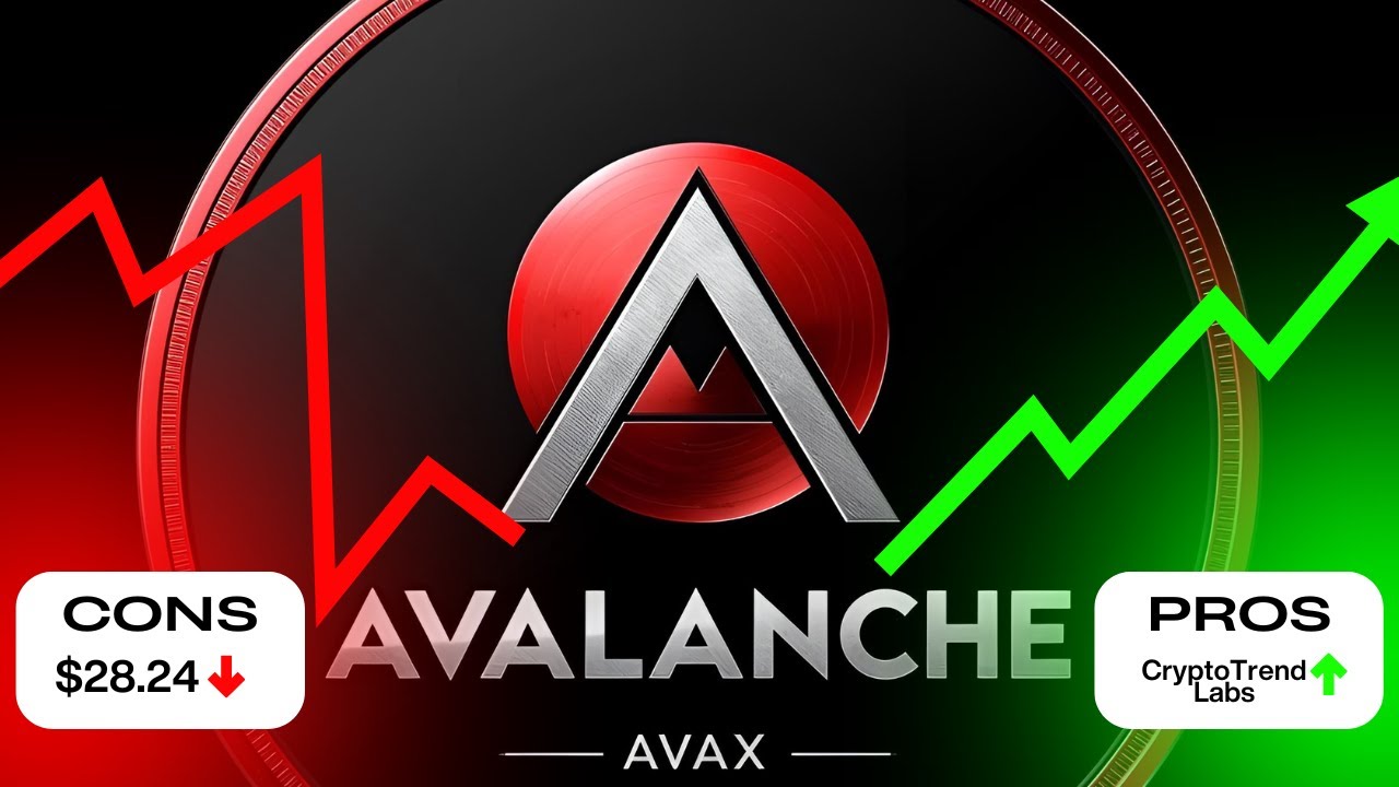 Avalanche (AVAX) Blockchain Explained 2025: How Subnets Power Speed! (Deep Dive Tutorial)