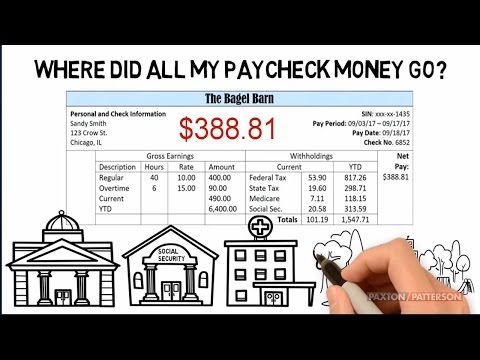 Understanding Your Paycheck