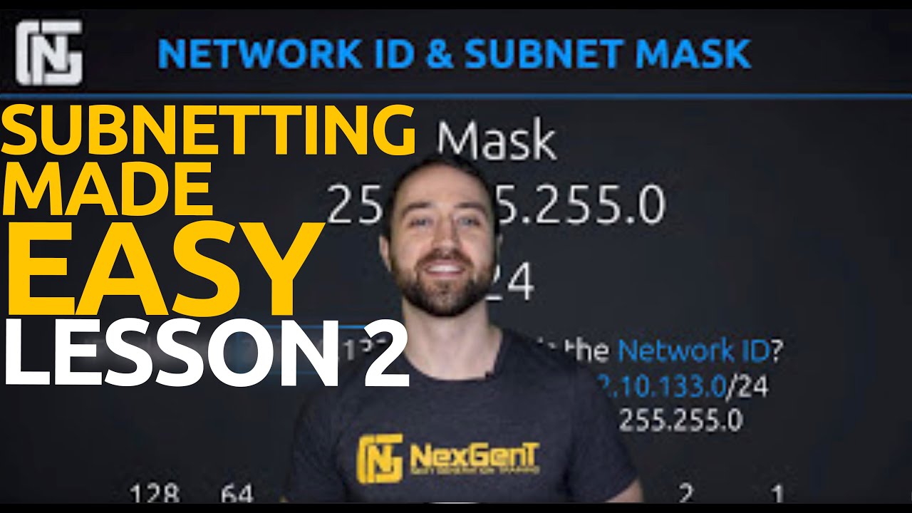 Understanding Network IDs and Subnet Masks in IPv4 Addressing | Galaxy.ai