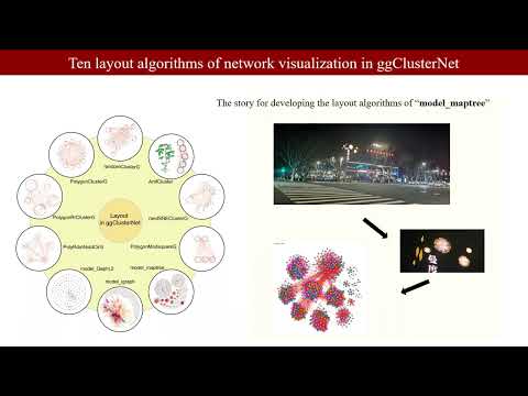 iMeta | ggClusterNet: R package for microbiome network analysis and modularity layouts