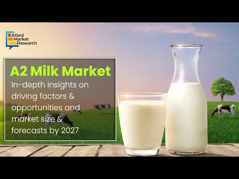 A2 Milk Market in-depth insights on driving factors & opportunities and size & forecasts by 2027
