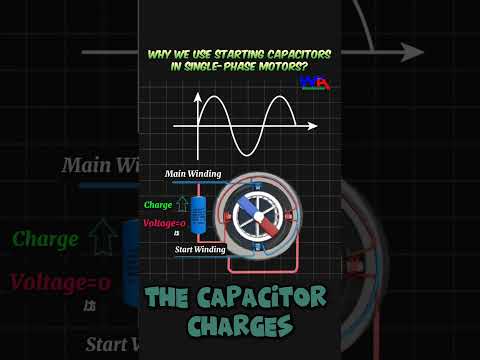 Why we use Starting Capacitors in Single Phase Motors #motor #motors #motorcapacitors