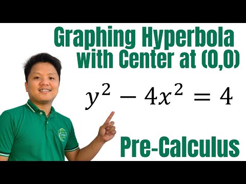 Learn How to Graph a Hyperbola - Graphing Hyperbola with Center at the ...