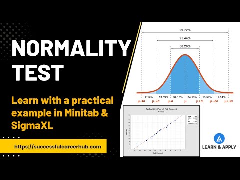 Normality Test With Example | What Is Normality | Normality Test In Minitab & SigmaXL
