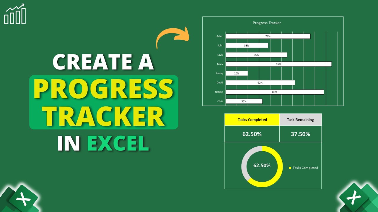How to Create a Progress Tracker in Excel