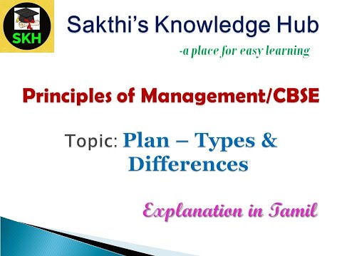 Plan-Types & Differences|Single Use Plan|Standing Plan|Explains in Tamil|Sakthi's Knowledge Hub|SKH