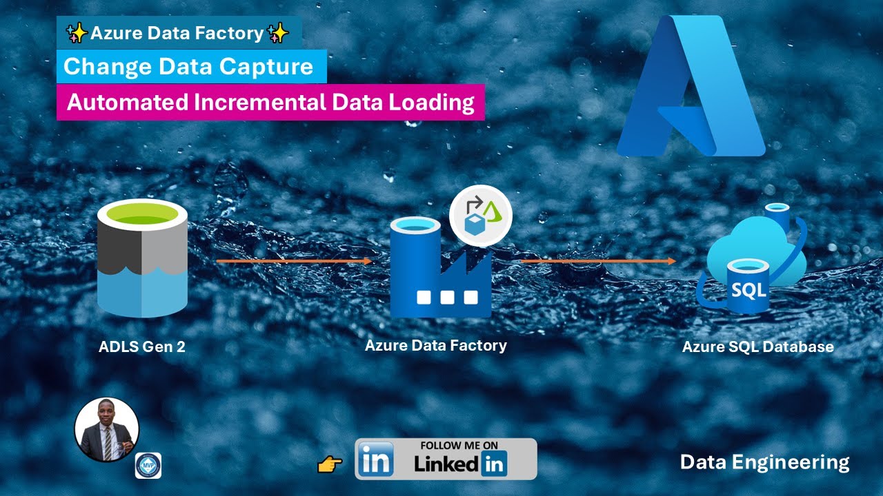 Change Data Capture Automated Incremental Data Loading in Azure Data Factory