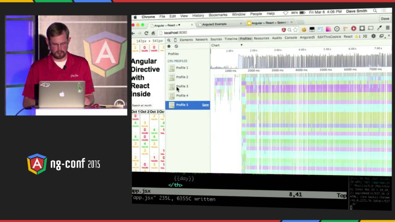Angular + React = Speed Dave Smith