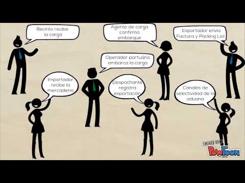 PROCOMEX - MAPEO DE PROCESOS