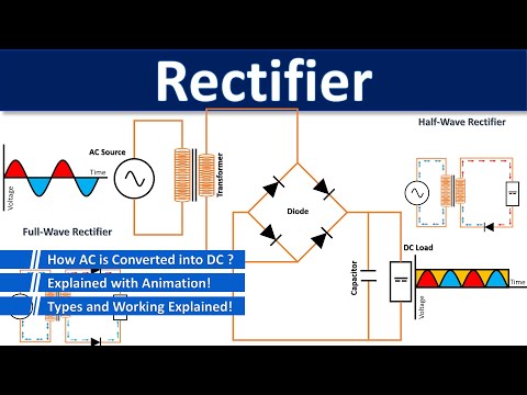 Rectifiers Explained: How AC Becomes DC Power for Your Devices!📱 #rectifier #automation #electronics