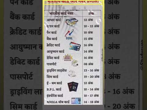 about Indian cards and numbers #mainstestseries #generalknowledge #upsc #generalawarenss #gkfacts