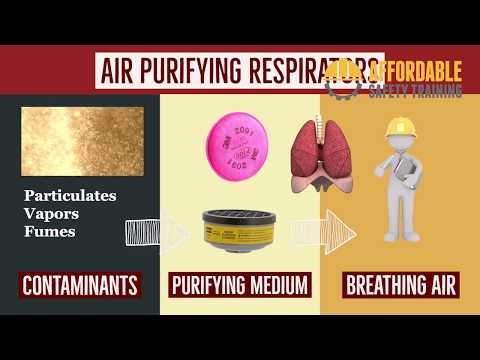 Respiratory Protection Safety Training
