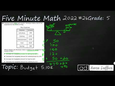 5th Grade STAAR Practice Personal Financial Literacy: Budget (5.10E - #2)