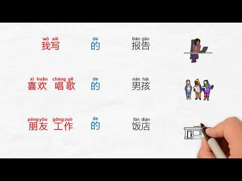 Chinese Adjective Clause 定语从句 - The pattern that can make your sentence infinitely long - C.G.S.