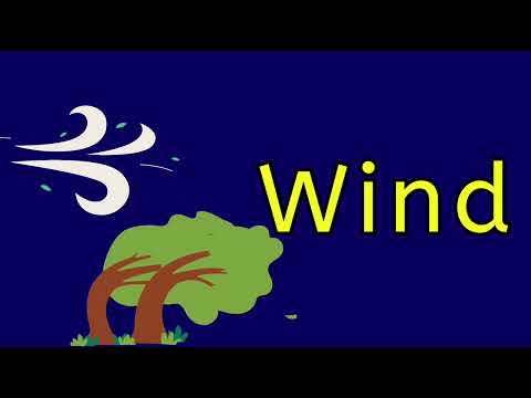 spelling of wind ⭐ Homework ⭐ keep repeating word wind, how to pronounce wind ⭐ learn English ⭐