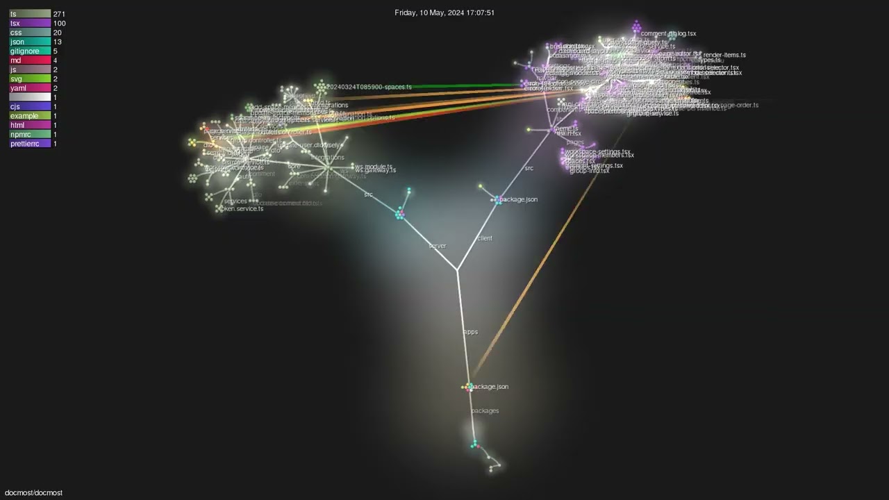 docmost/docmost - Gource visualisation