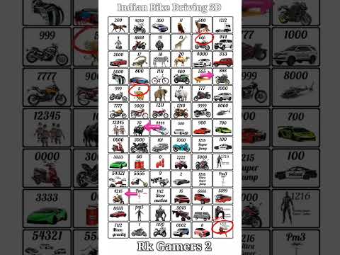 Real code π₯ Indian bike driving 3d all new cheat code update + plugin cheat code