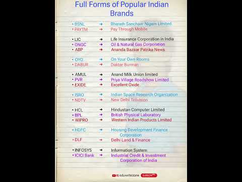 Full forms of popular indian brands | Infosys HCL ISRO etc