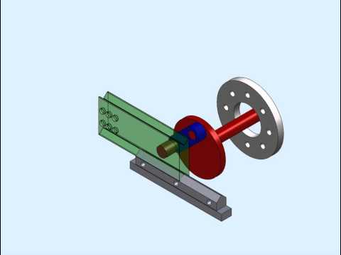 Excéntrica | Estructuras y Mecanismos