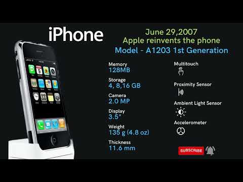 The Evolution of the iPhone: A1203 2G 1st Generation | #iphone2g #1stgeneration