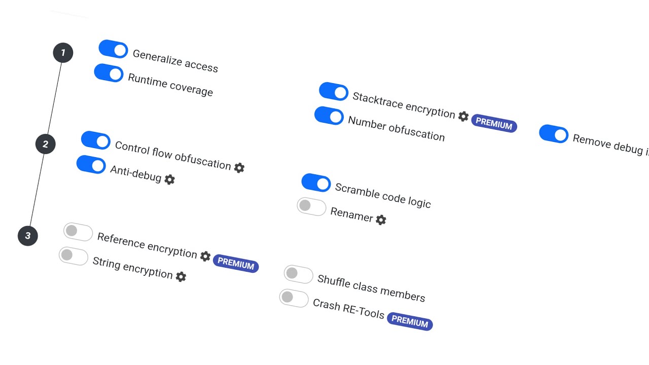 Robust Code Protection for Java-based Desktop & Android applications