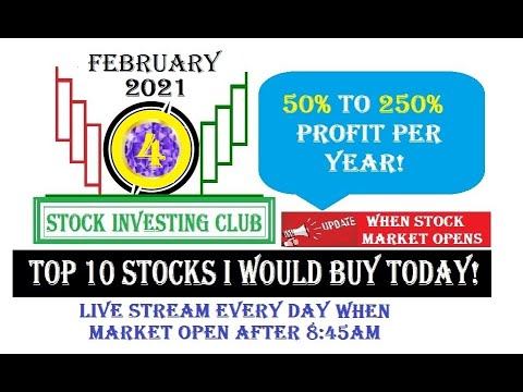 Vo's Stock Investing Club Live Stream FEBRUARY 4, 2021 | BEST STOCKS TO INVEST TODAY.