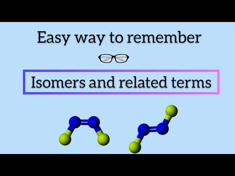 Short definitions of Isomers | Easy way | Simplified |