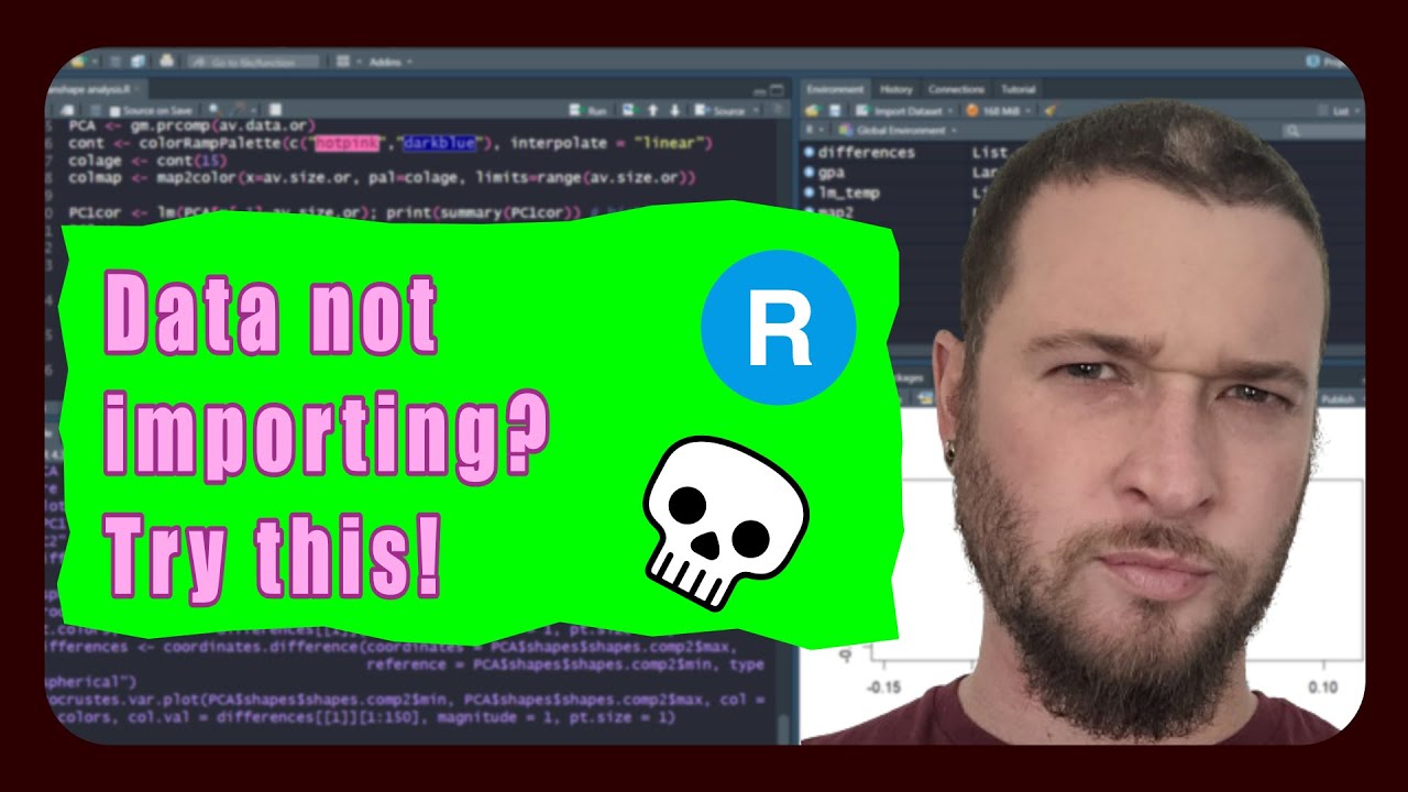 R coding Tutorial 5: Basic data formatting, importing, and exporting
